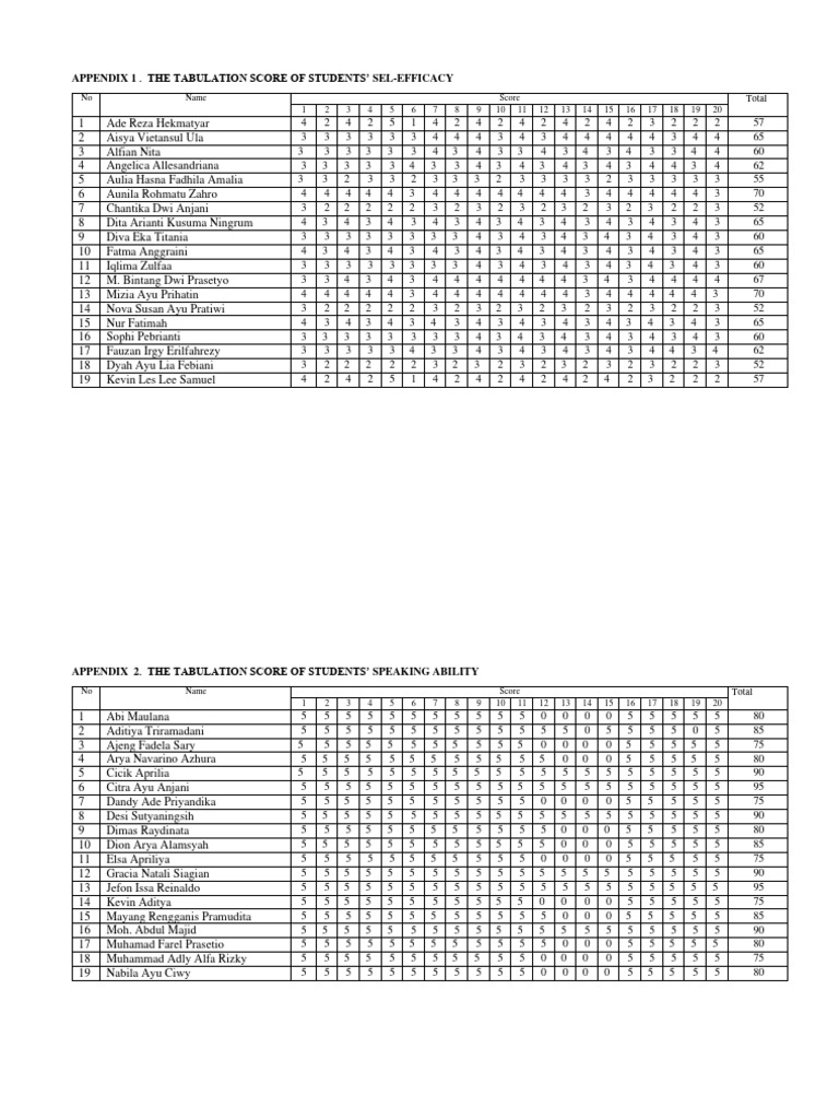 TABULASI DATA CHALIFA RAFI | PDF