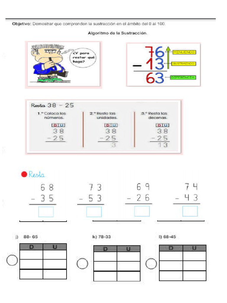 Restas Verticales | PDF