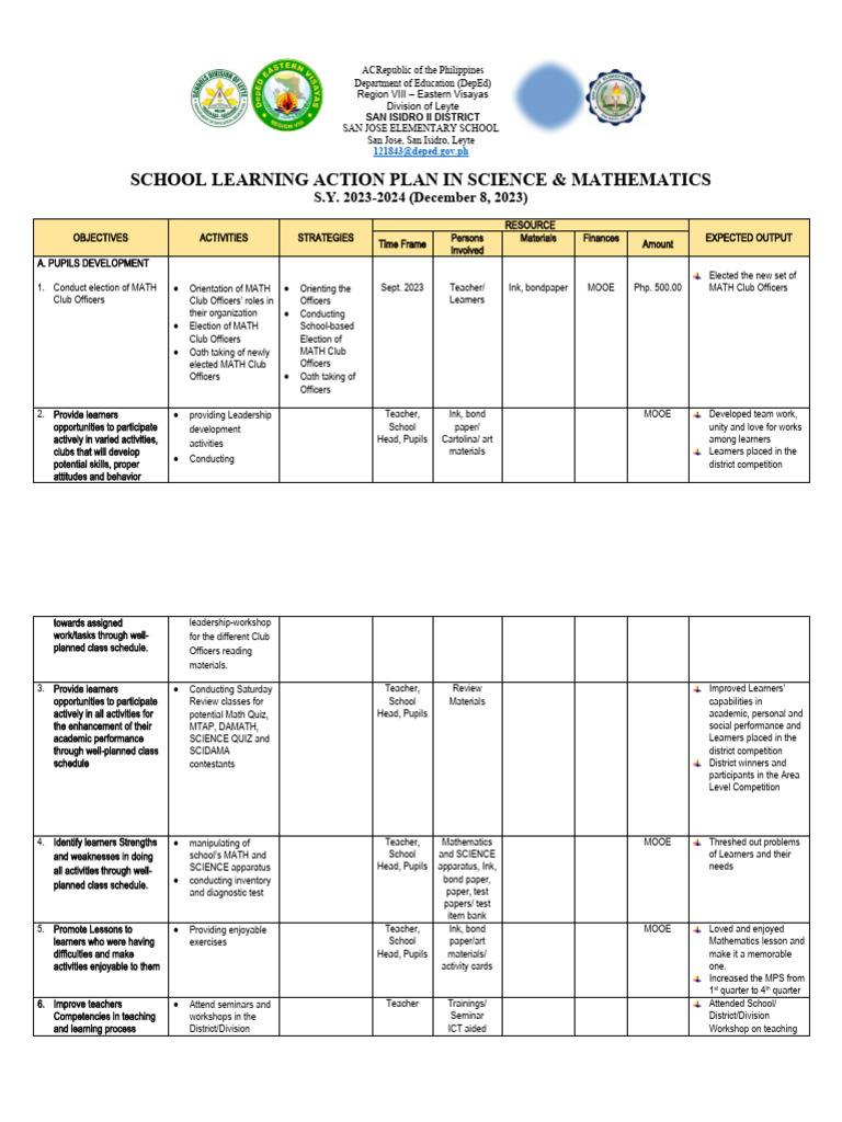 Action Plan Mathematics | PDF | Learning | Teachers