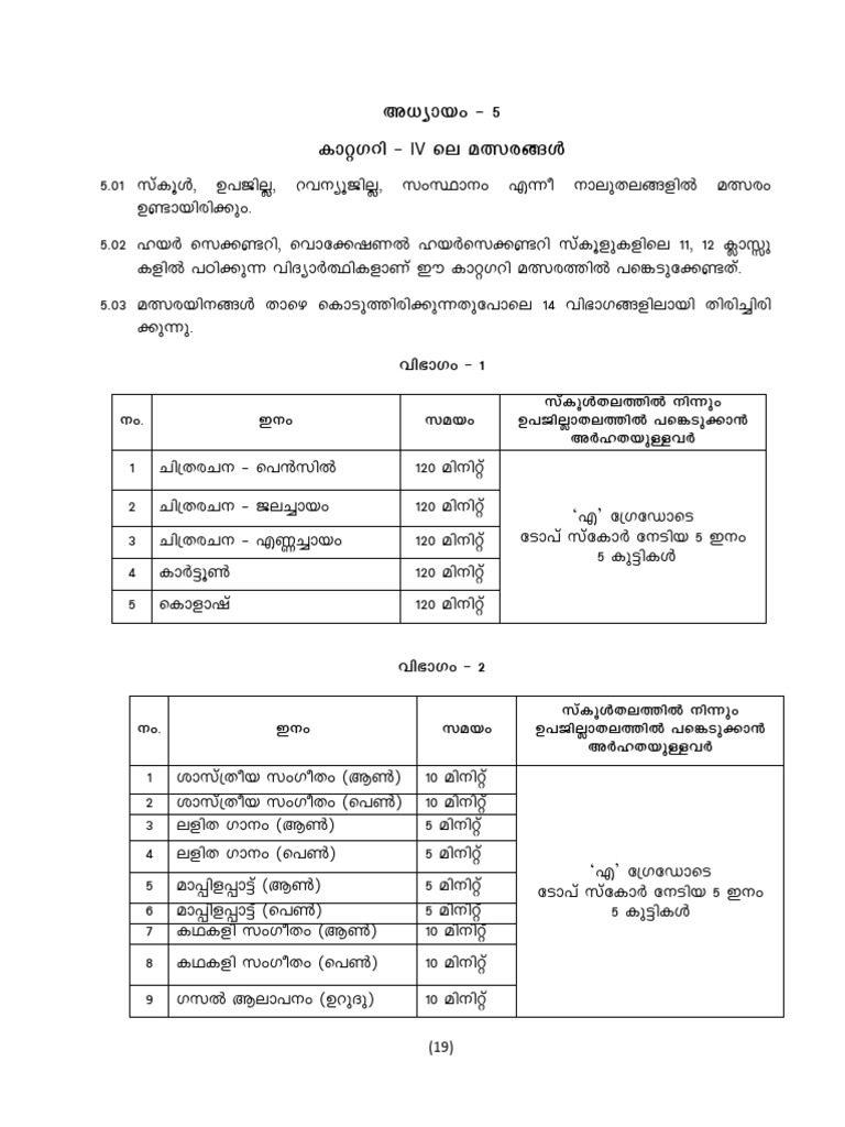 HSS Kalolsavam | PDF