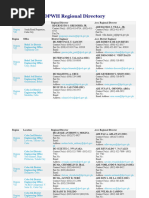 DPWH Key Contacts Directory | PDF