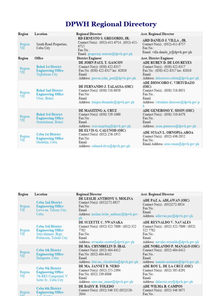 DPWH Regional Directory | PDF