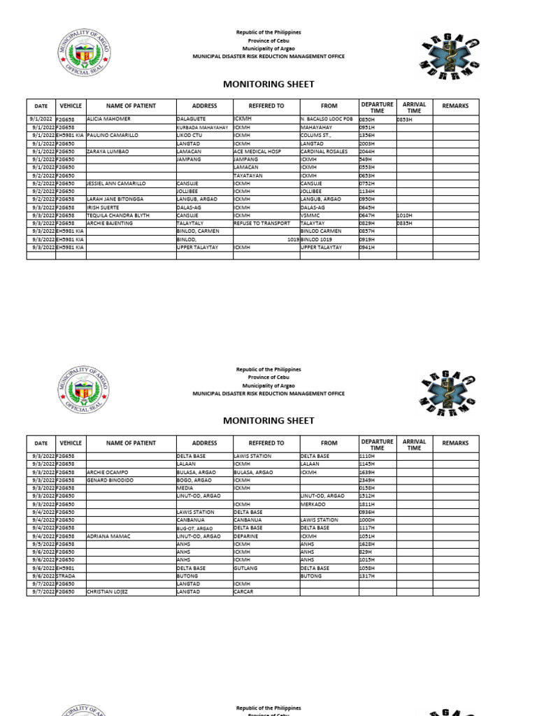Argao Municipal Patient Transport Log | PDF