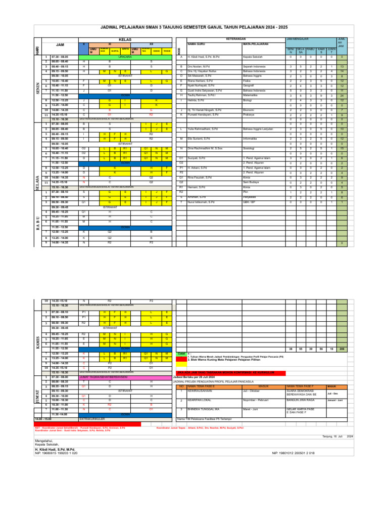 Jadwal Pelajaran Sem 1 2024-2025-1 | PDF