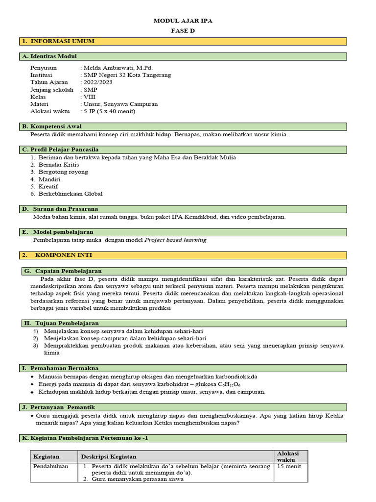 Modul Ajar IPA Kelas VIII: Unsur & Senyawa | PDF