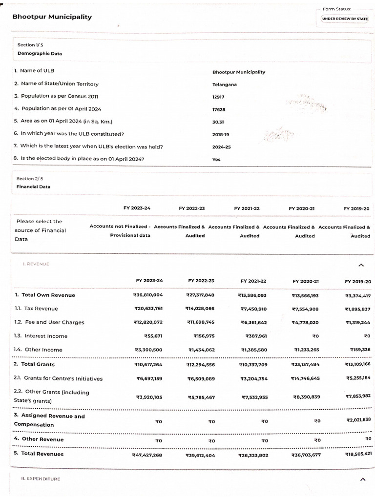 City Finance Ranking | PDF