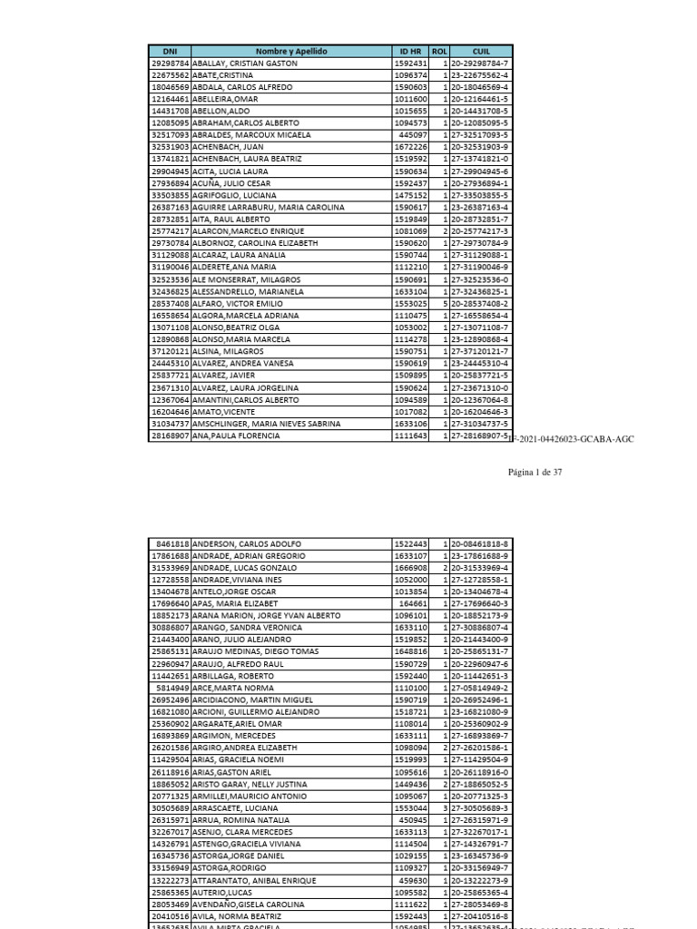 Pe Res Mjysgc Agc 25 21 Anx | PDF