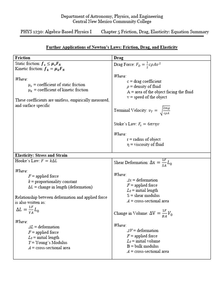 Friction, Drag, and Elasticity Equations | PDF | Elasticity (Physics ...