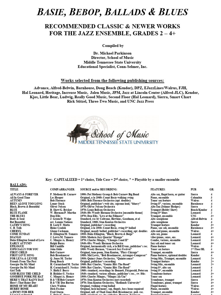 Jazz Ensemble Works for Grades 2-4+ | PDF | Saxophone | Jazz