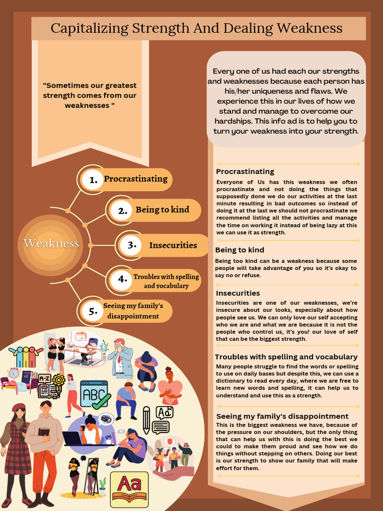 Transform Weaknesses into Strengths | PDF