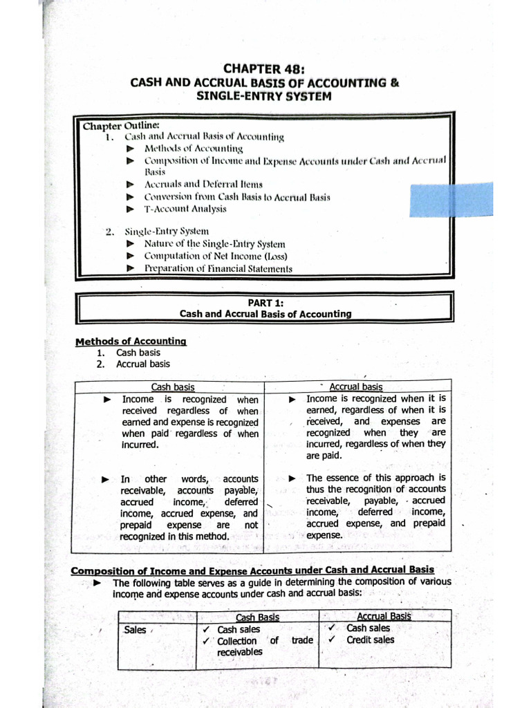 Acc 6th Exam Pointers | PDF