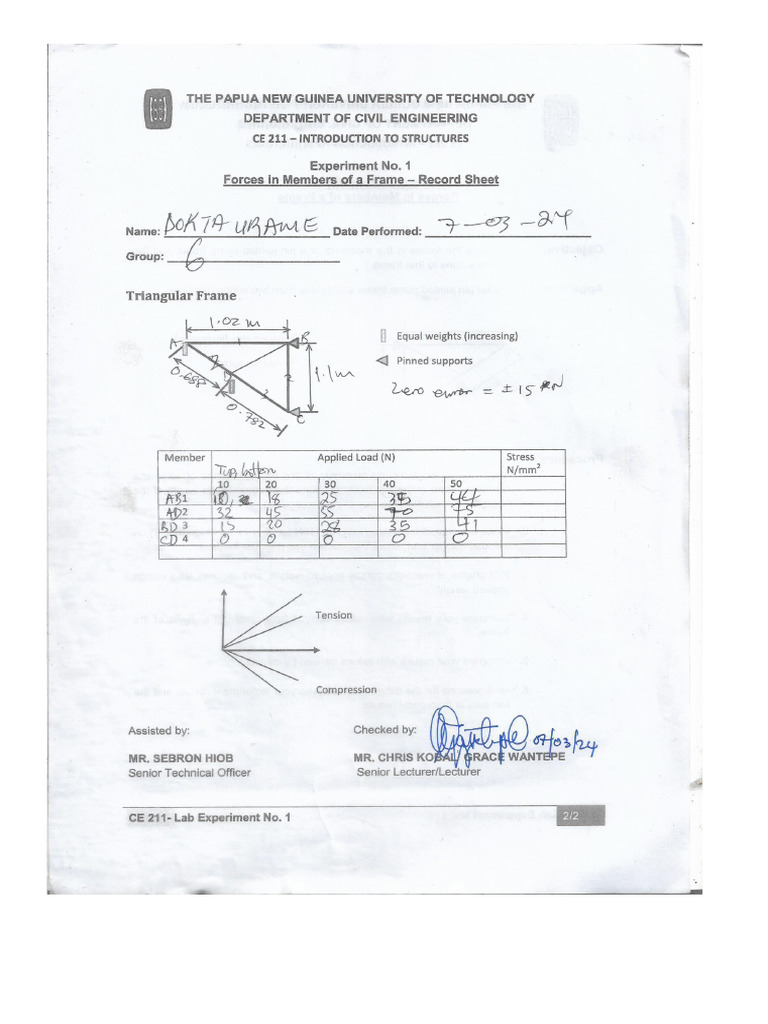 Dokta.U CE211 T1 Dirty - Paper. | PDF