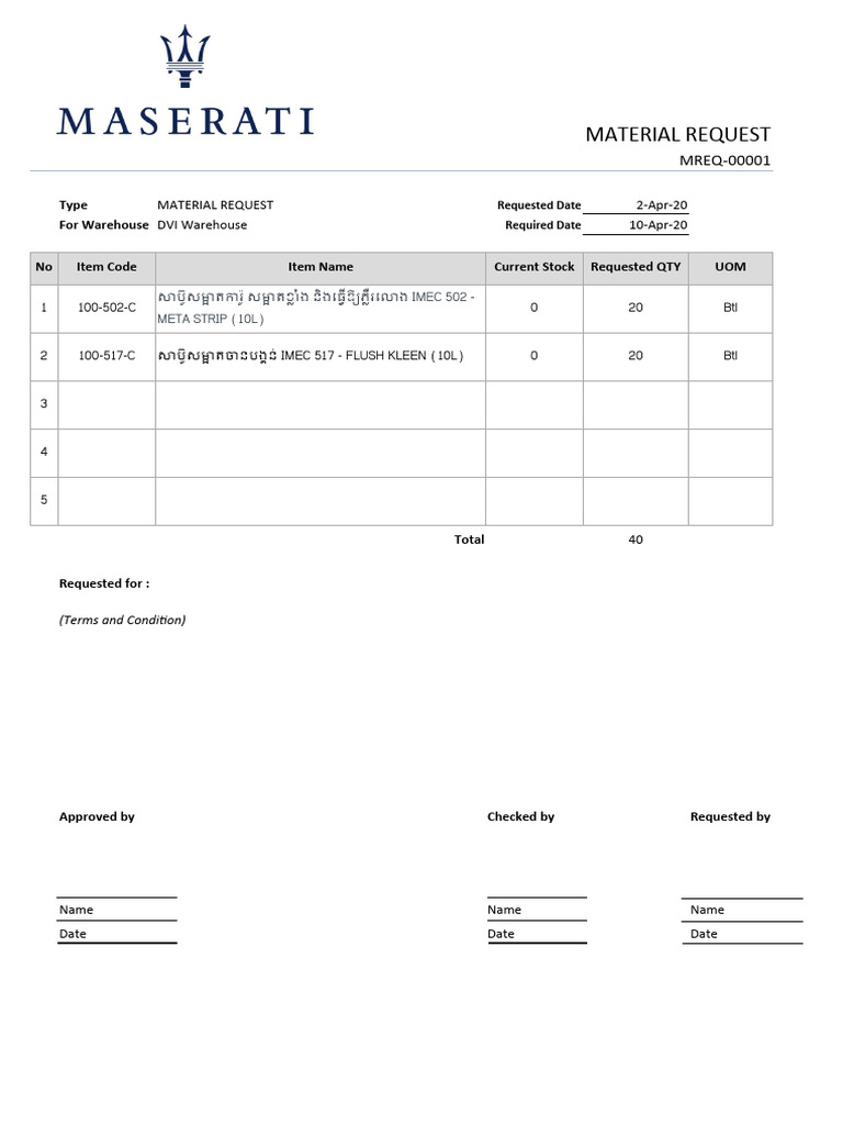 Form Purchasing | PDF | Business | Economies