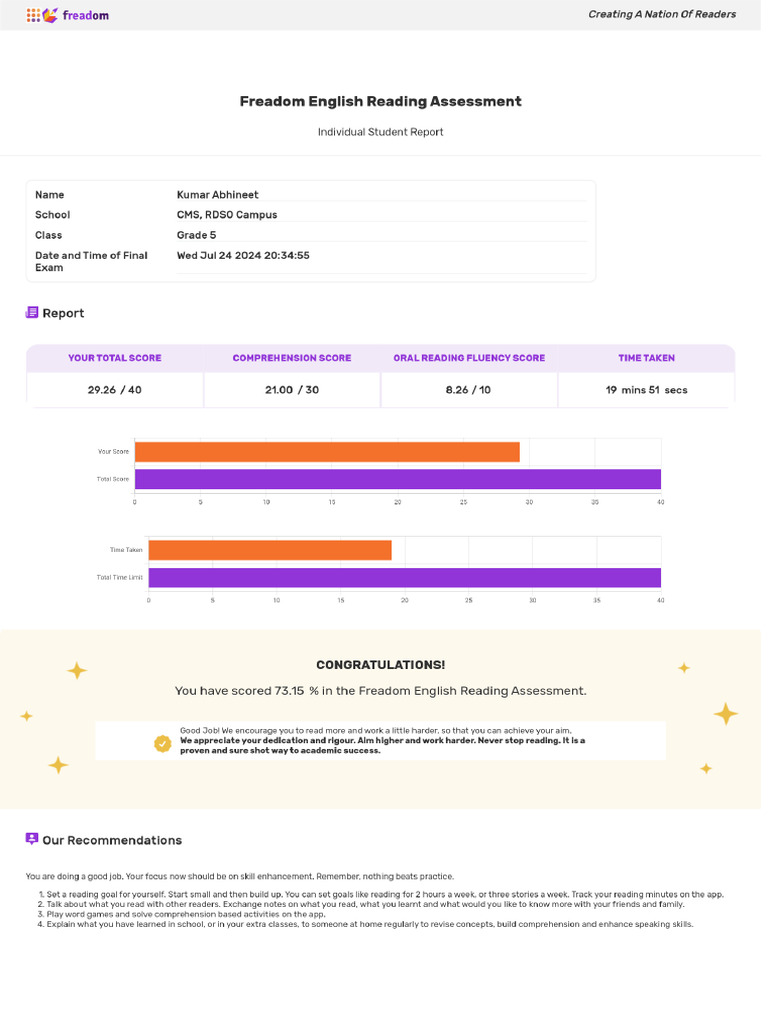 Kumar Abhineet 4th IRO Report Summary | PDF
