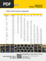 Tabla de Pulgadas A MM y CM | PDF