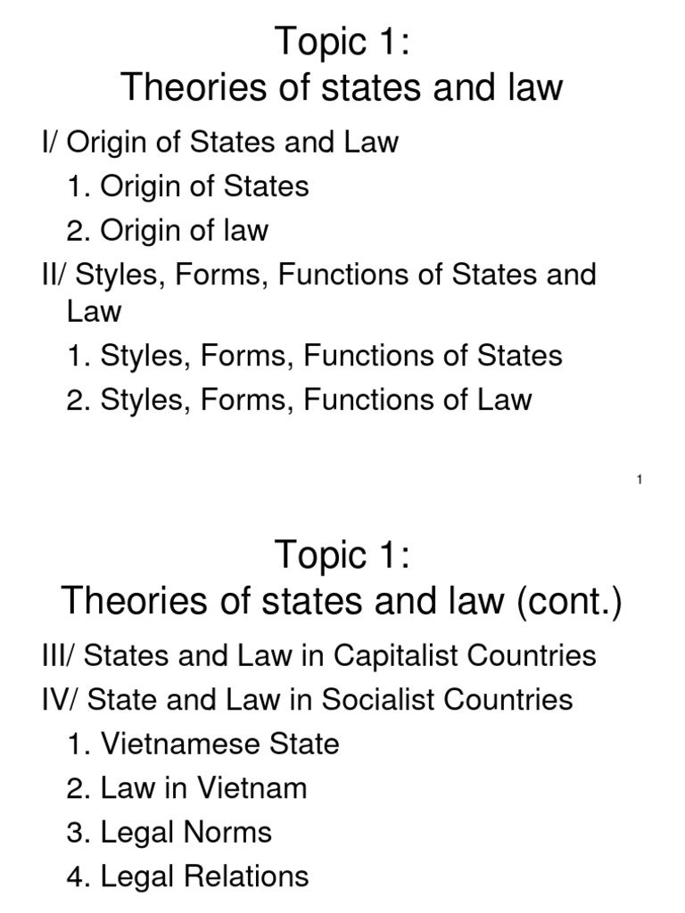 1.2. Introduction To Law - Topic 1 - Part 1 - Origin of States | PDF ... 1.2. Introduction To Law - Topic 1 - Part 1 - Origin of States | PDF ...