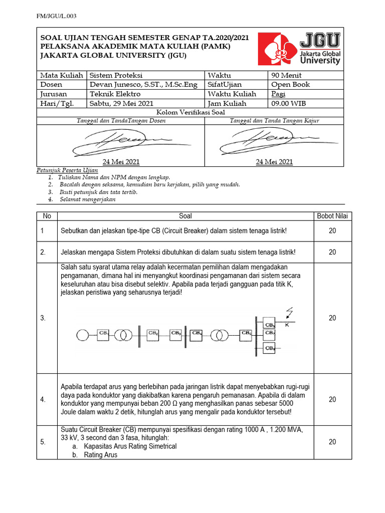 Sistem Proteksi Devan 2021 | PDF