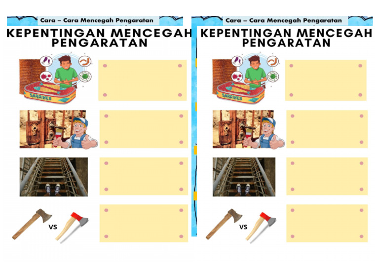 Cara Mencegah Pengaratan | PDF