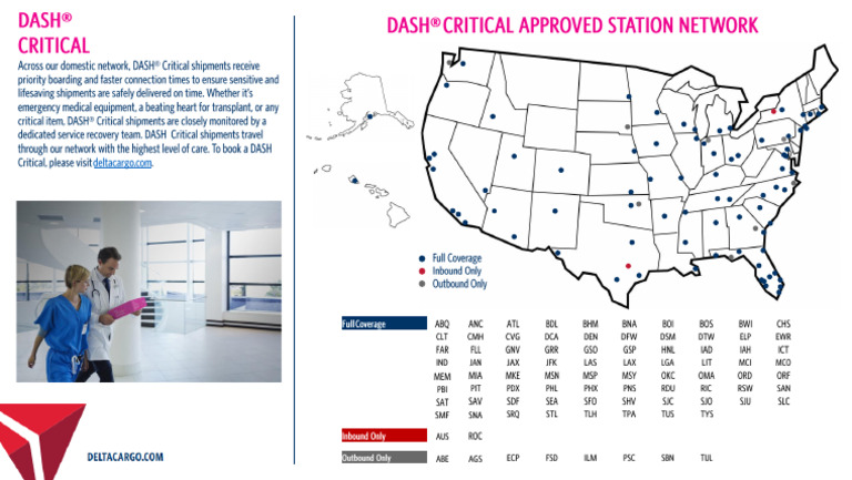 DASH Critical Network Map | PDF