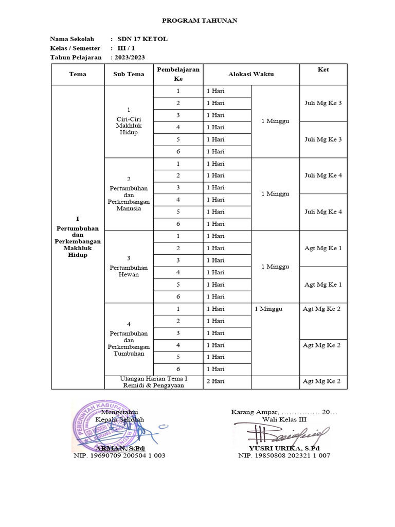 Prota Kelas 3 SMT 1 - 2 | PDF