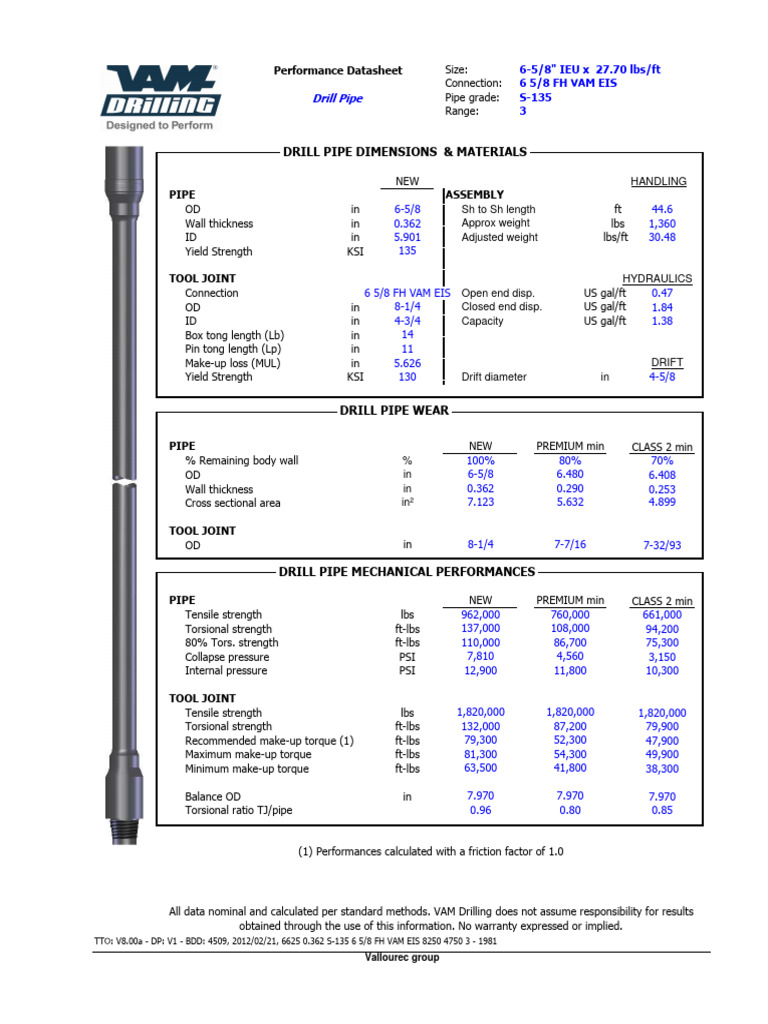 Dokumen - Tips - Size 6 58 Ieu X 2770 LBSFT Connection 6 58 FH Vam Vam ...