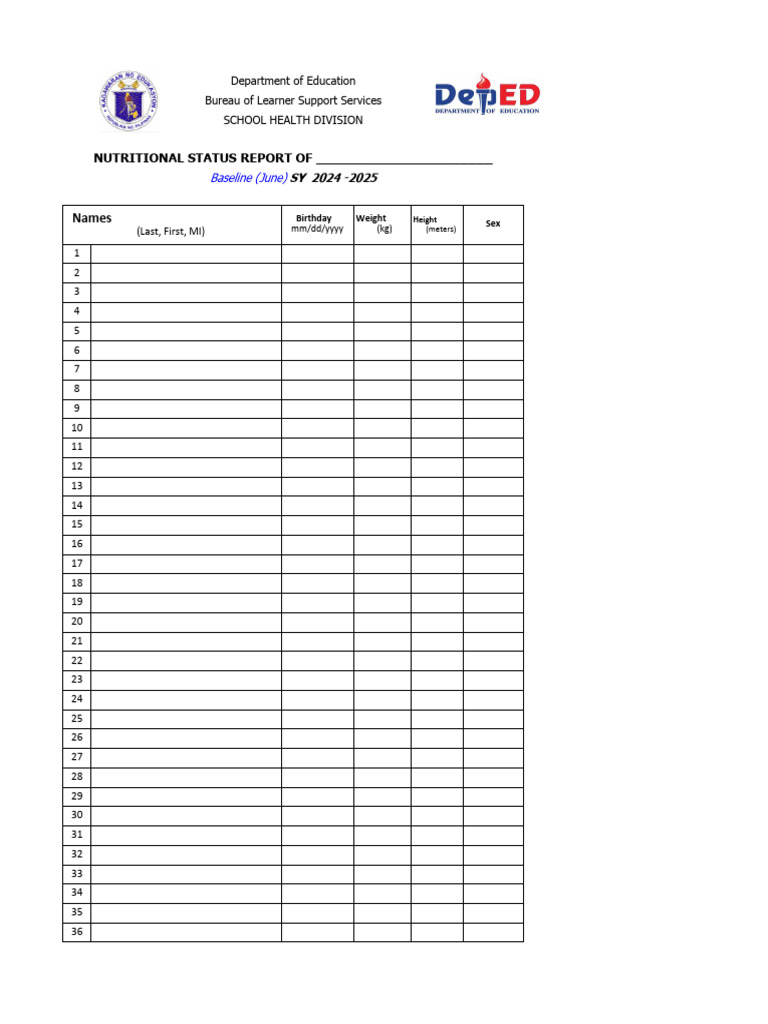 Nutritional Status Report 2024-2025 | PDF
