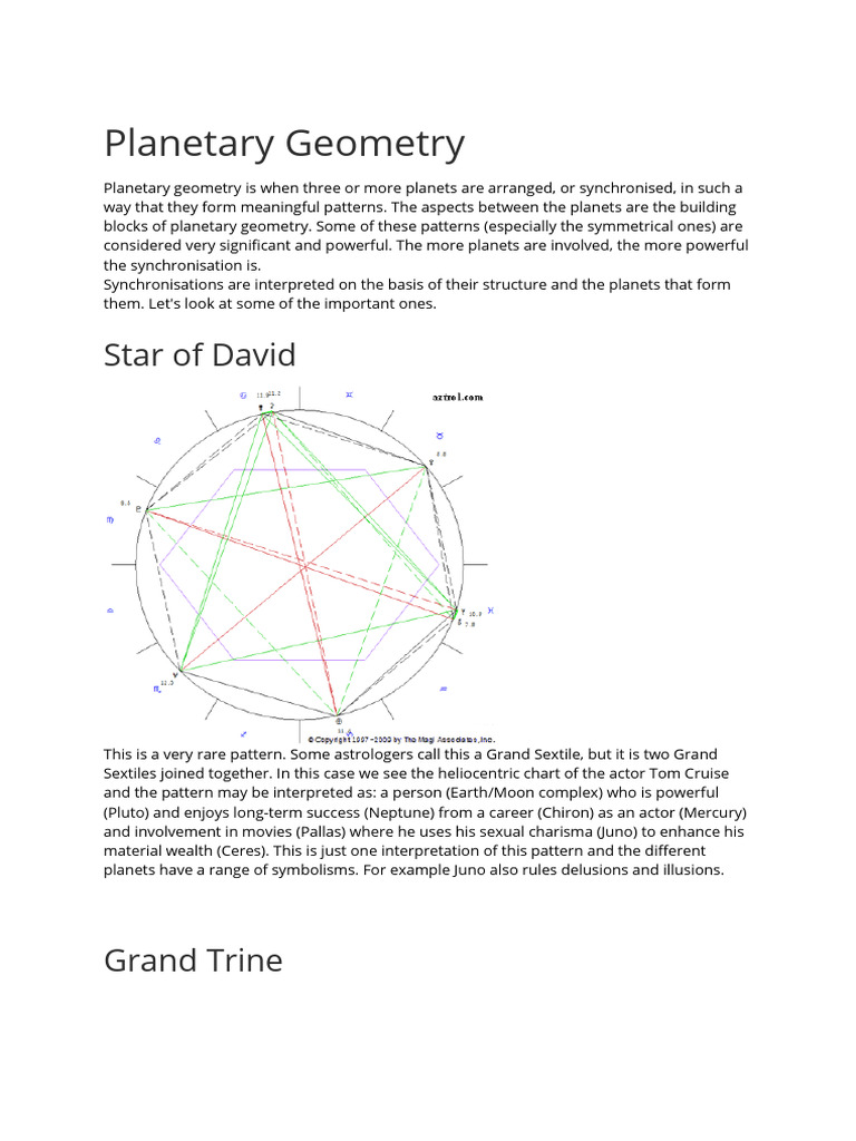Planetary Geometry | PDF | Planets In Astrology | Planets