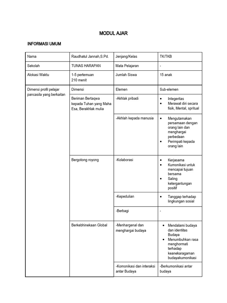 MODUL AJAR PROJEK (P5) Kita Semua Bersaudara | PDF