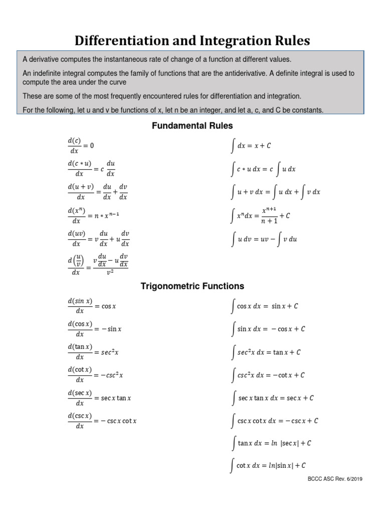 Differentiation and Integration Rules | PDF | Integral | Special Functions