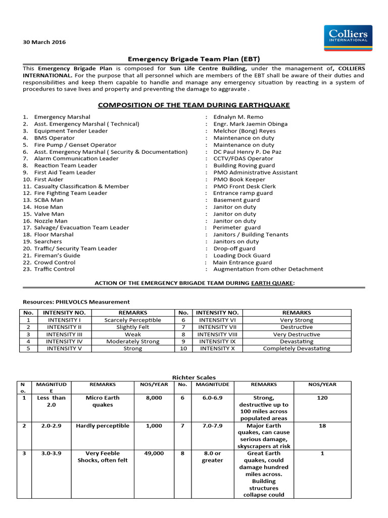 2014 EBT During Earth Quake | PDF | Earthquakes | First Aid