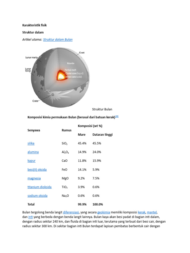 Struktur dan Komposisi Bulan | PDF