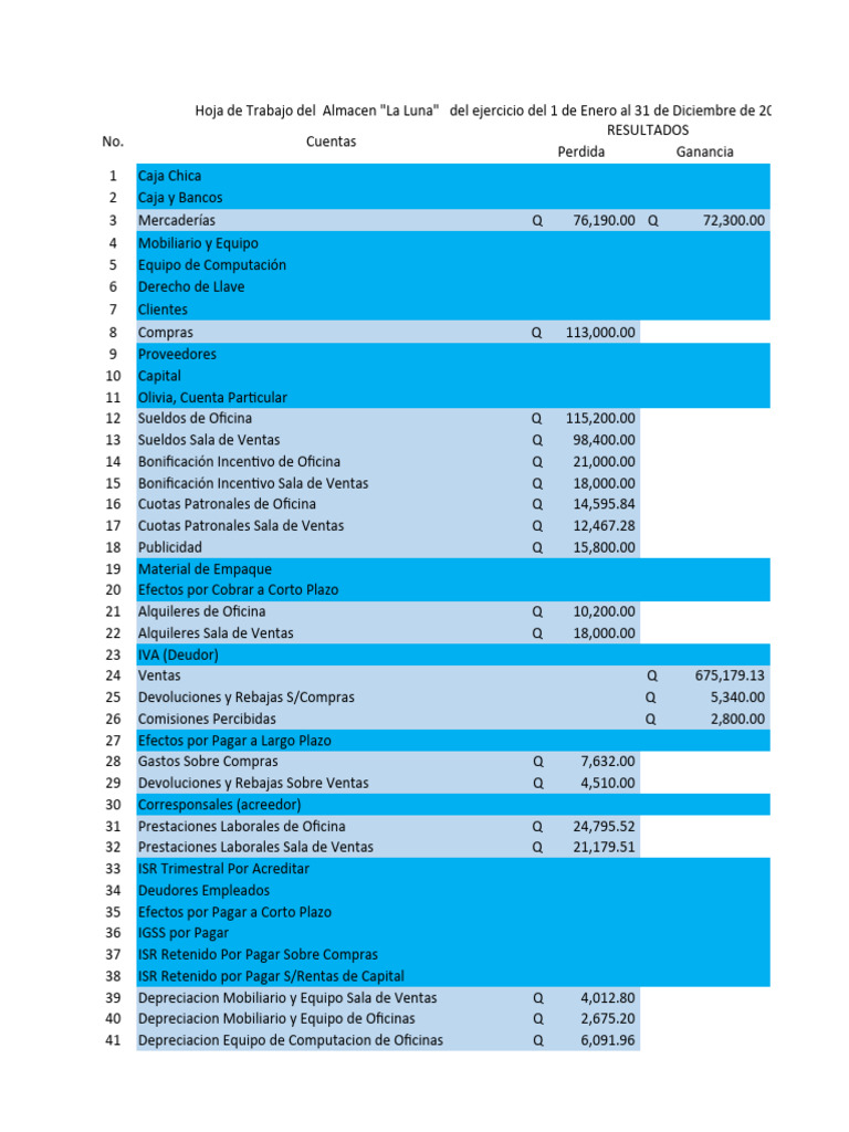 Ejercicio 43 | PDF | Estado de resultados | Contabilidad financiera
