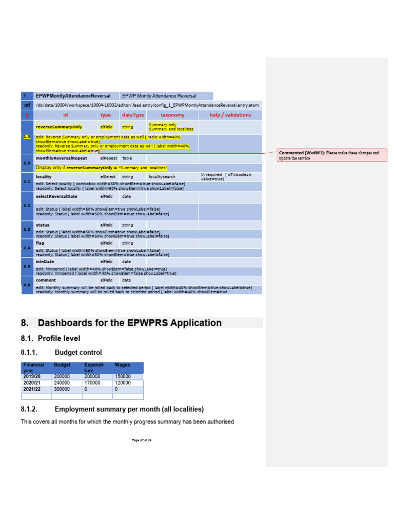 EPWPRS Dashboards | PDF | Computing | Information Technology