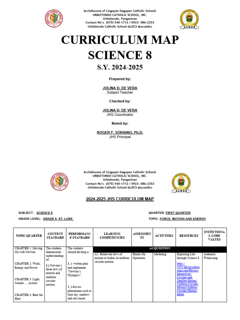 Curriculum Map Science 8 1ST | PDF | Heat | Force