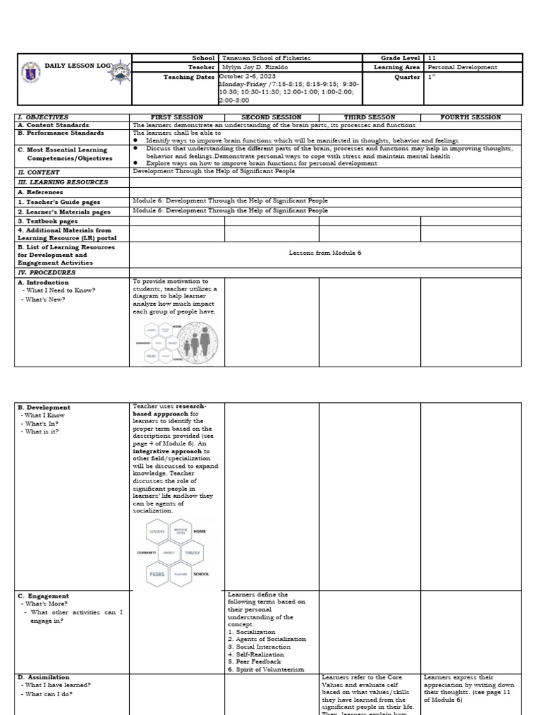 PERSONAL DEVELOPMENT-DLL WeeK 6 | PDF | Learning | Teachers