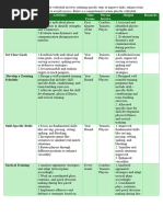 Knee Exercises-OrthoInfo - AAOS | PDF | Foot | Knee