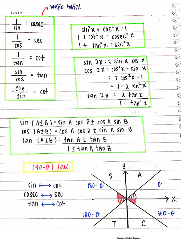 Addmath Notes - Trigonometry | PDF
