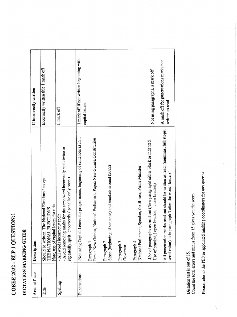 2022 Elp1 & 2 Marking Keys | PDF