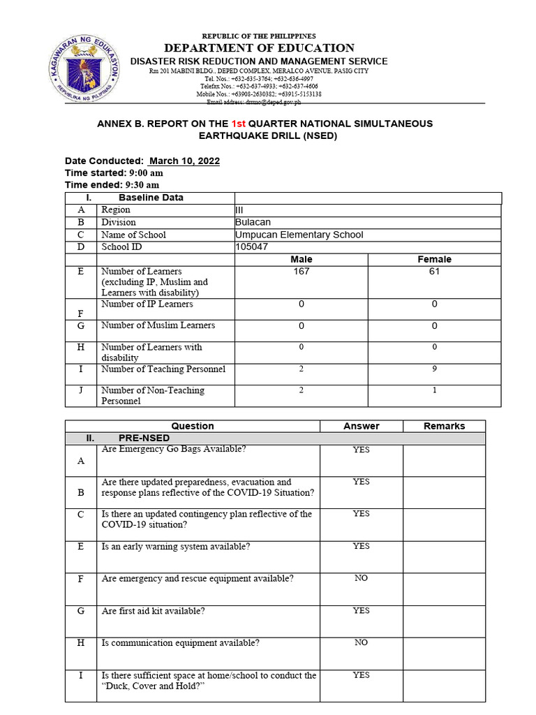 Ues New Annex B. Report On The 1ST Quarter 2022 National Simultaneous ...