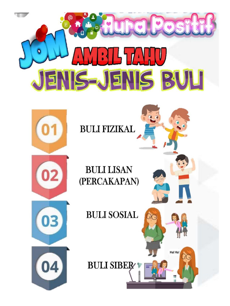 Templet Buli | PDF