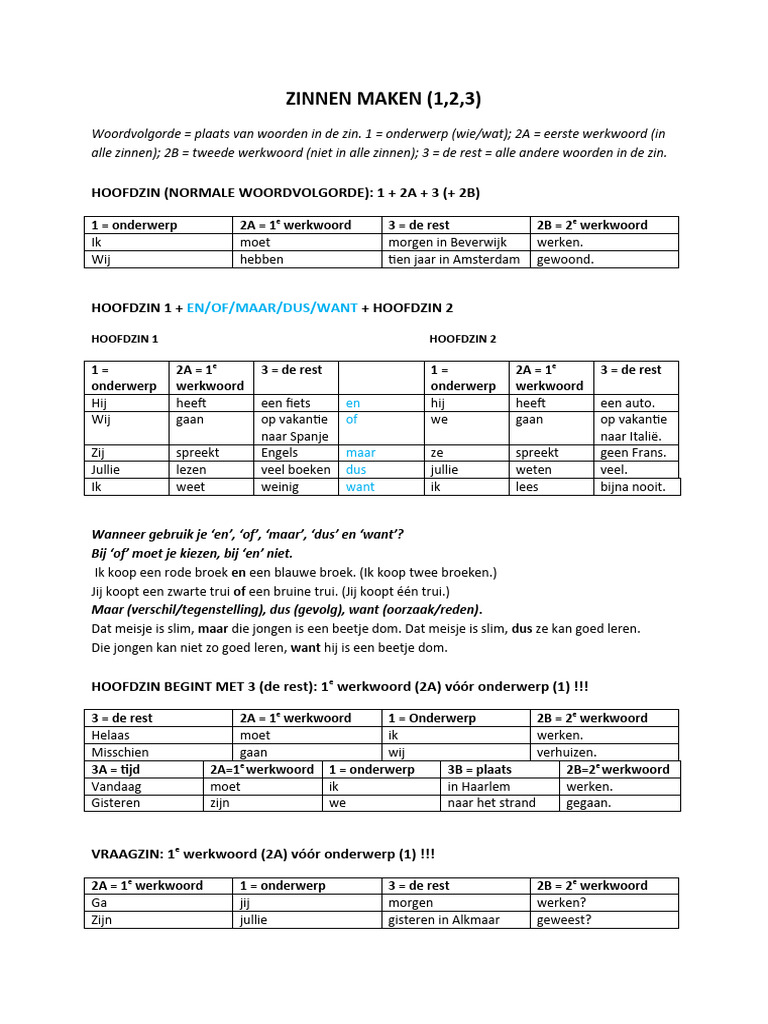 Zinnen Maken 1, 2, 3 (PV) | PDF