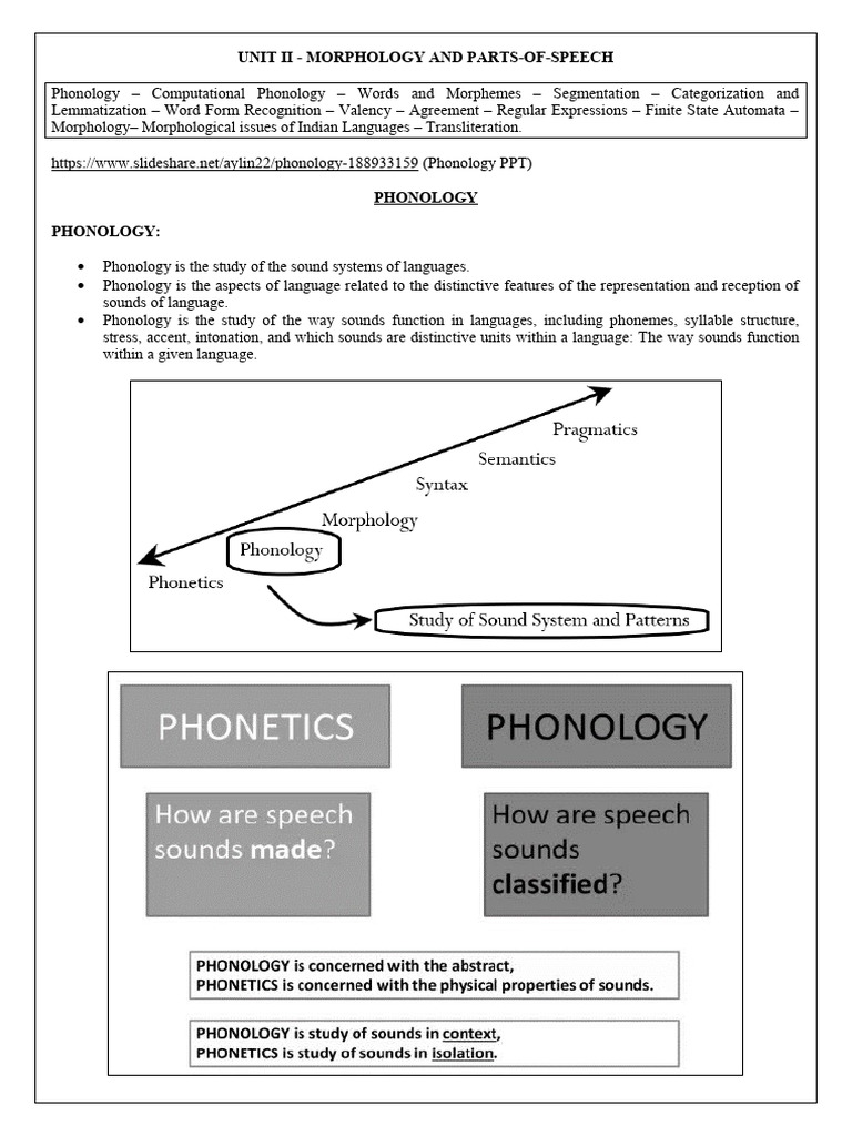 UNIT 2 | PDF | Syllable | Phonology