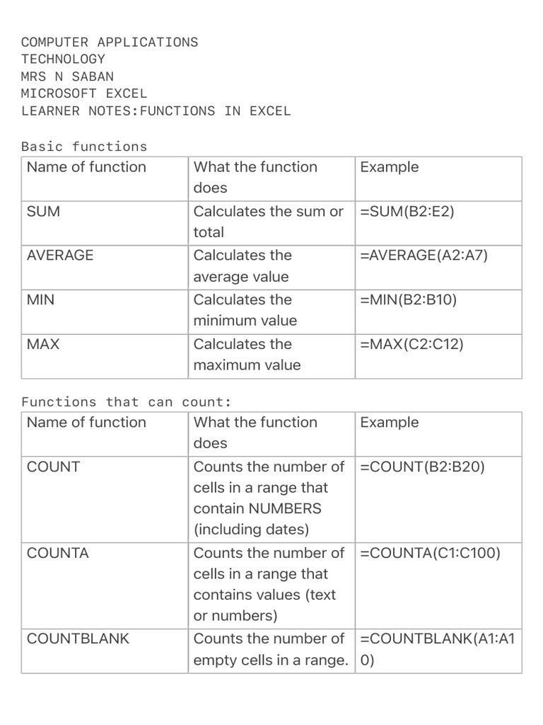Computer Applications Pdf String Computer Science Function Mathematics