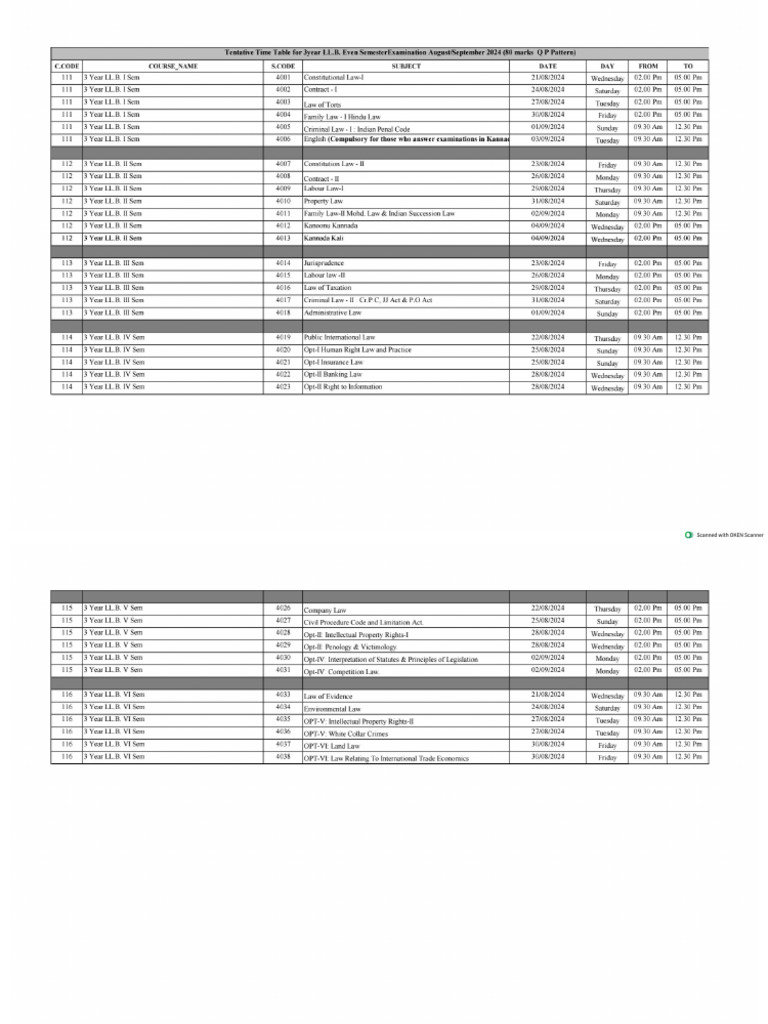 Even Semester Tentative Time Table August-September 2024 | PDF