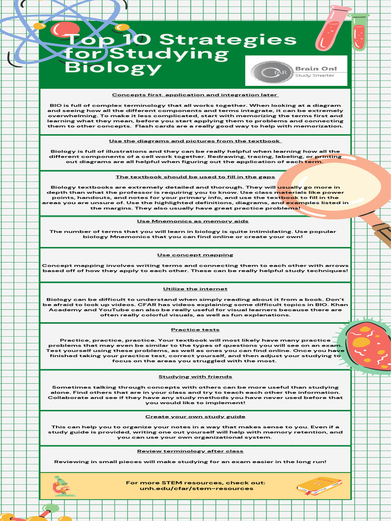 Biology Strategies | PDF | Textbook | Behavior Modification
