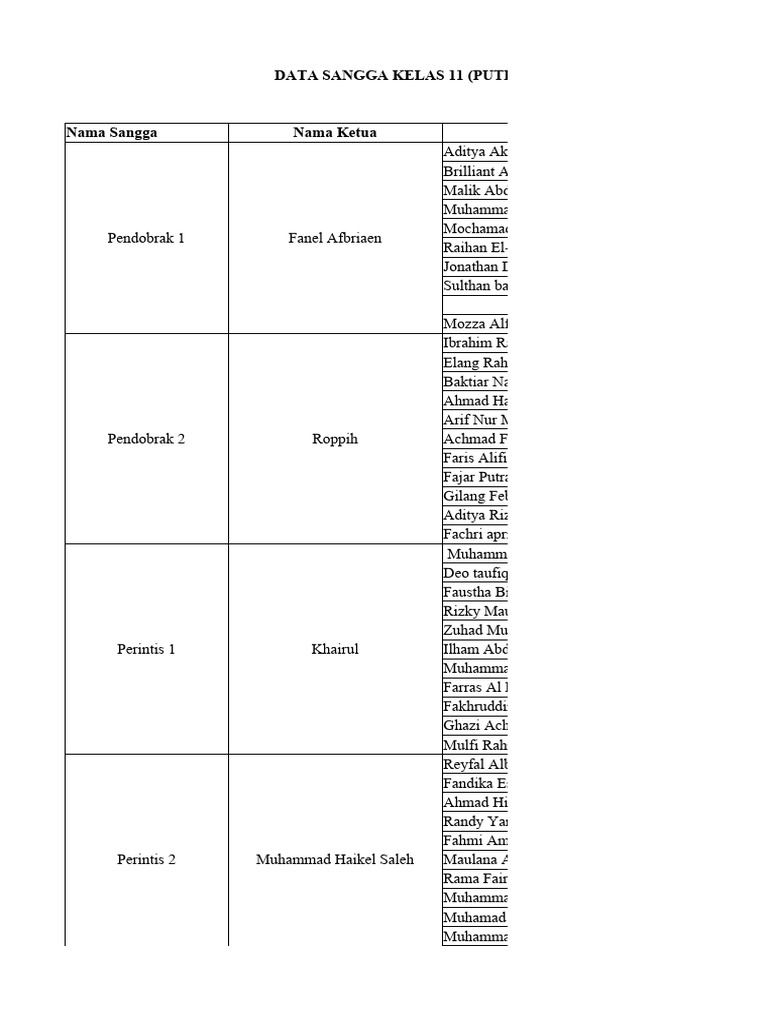 Data Sangga Kelas 11 (2024-2025) | PDF