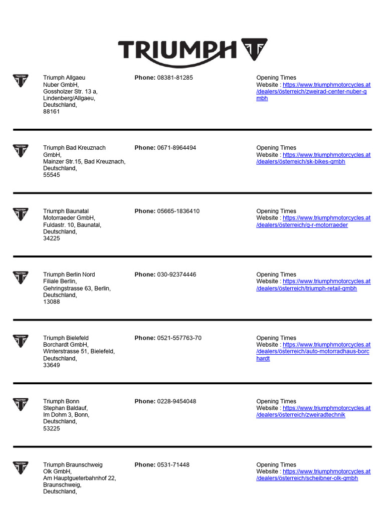 Triumph Dealers | PDF