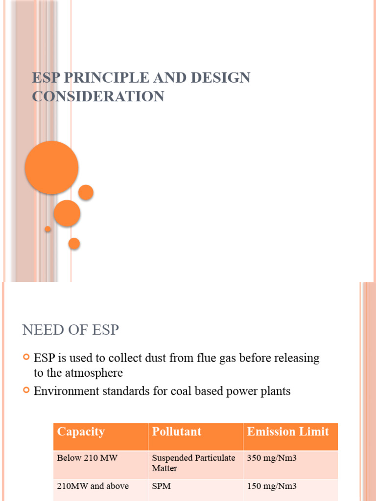 ESP Principle and Design | PDF | Applied And Interdisciplinary Physics | Materials