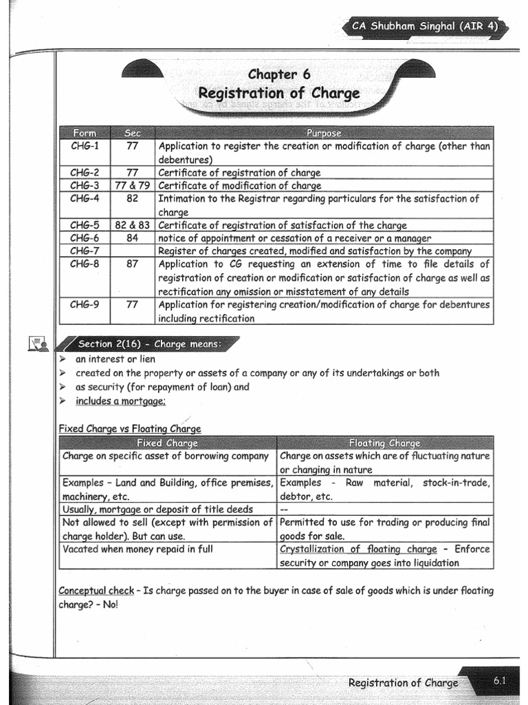 Registration of Charge | PDF