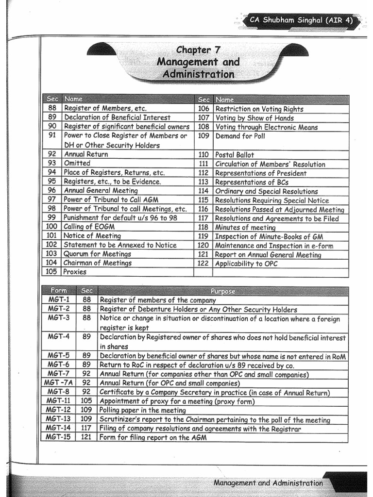 7. Management And Administration | PDF